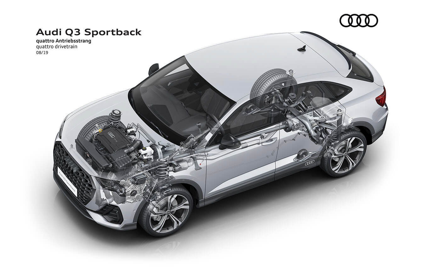 Ya son 40 años del Quattro - Gentleman MX